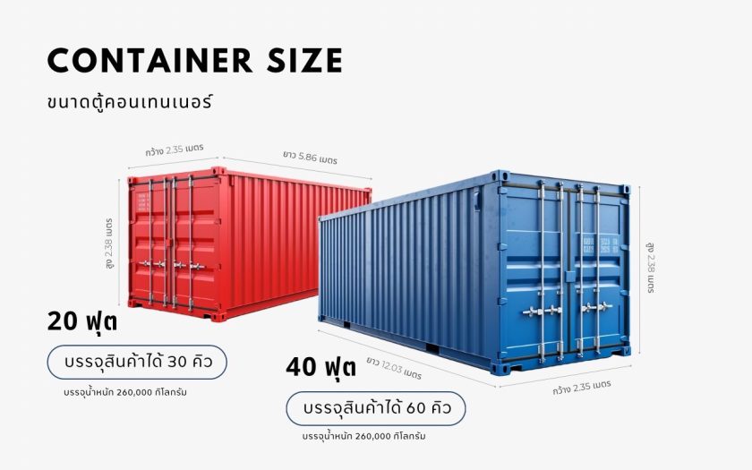 บริการปิดตู้สินค้า (FCL) – Shippung